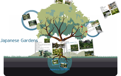 Japanese Gardens by jordan salibi on Prezi