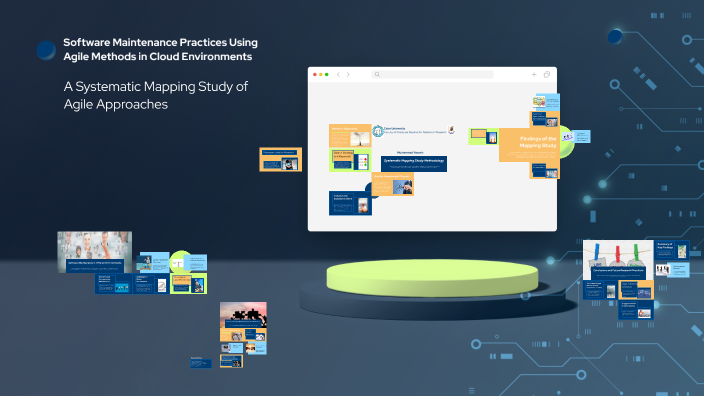 Software Maintenance Practices Using Agile Methods In Cloud Environments By Muhammad Yassein On