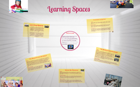Learning Spaces by Nicole Bevan on Prezi