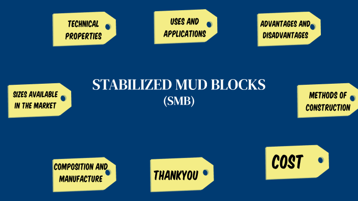 Stabilized Mud Blocks by Arnav Sharma on Prezi