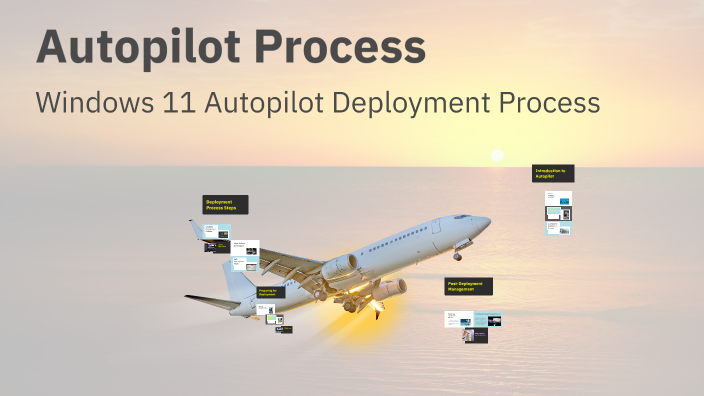 Autopilot Process by Maria Sheker on Prezi