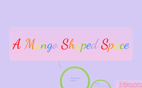 Rubin A Mango Shaped Space by Haley R on Prezi