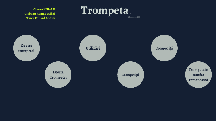 Trompeta by remus ciobanu on Prezi