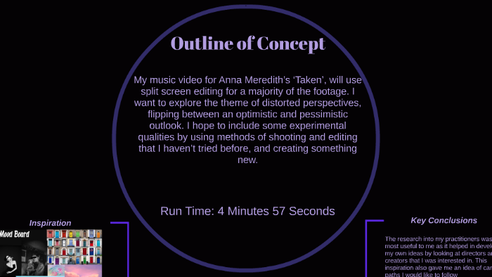 FMP Pitch by Bryn Gunn on Prezi