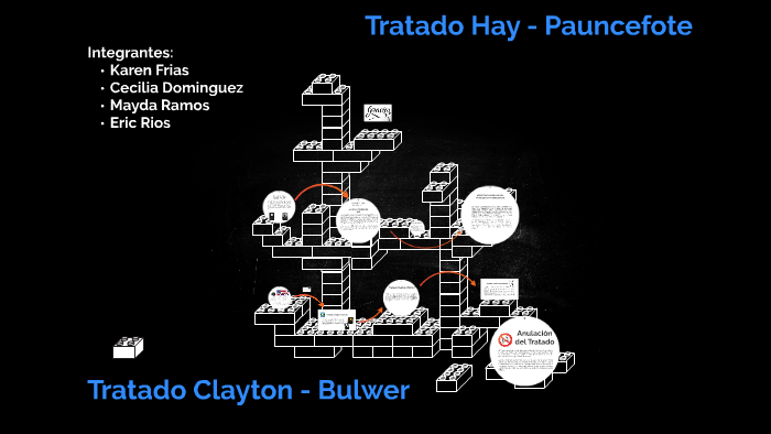 Tratado de Clayton-Bulwer by Eric Rios on Prezi
