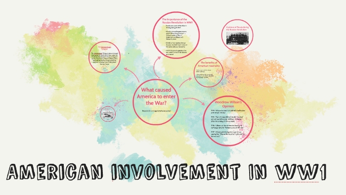 American involvement In ww1 by Abi K on Prezi