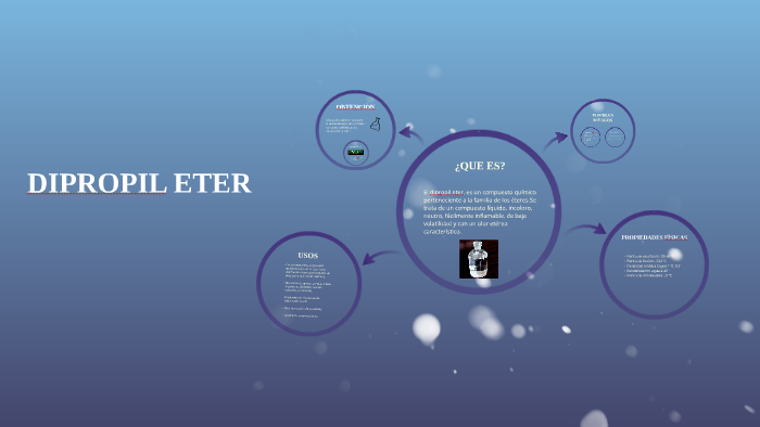 Dipropil-eter by Heidy Leon on Prezi