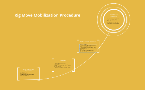 Rig Move Mobilization Report by Gilberto Luna on Prezi