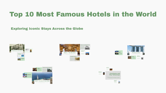 Top 10 Most Famous Hotels in the World by Виктория Сысоева on Prezi