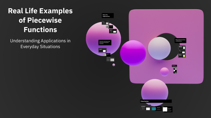 Real Life Examples of Piecewise Functions by zander domme on Prezi