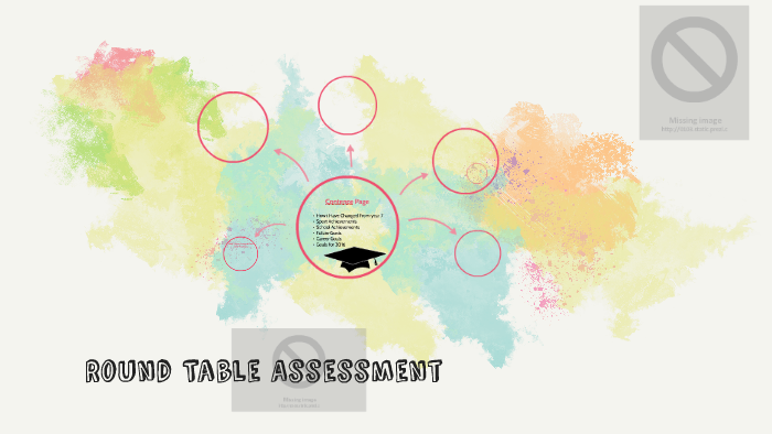 Round Table Assessment by Emma Rainsford on Prezi
