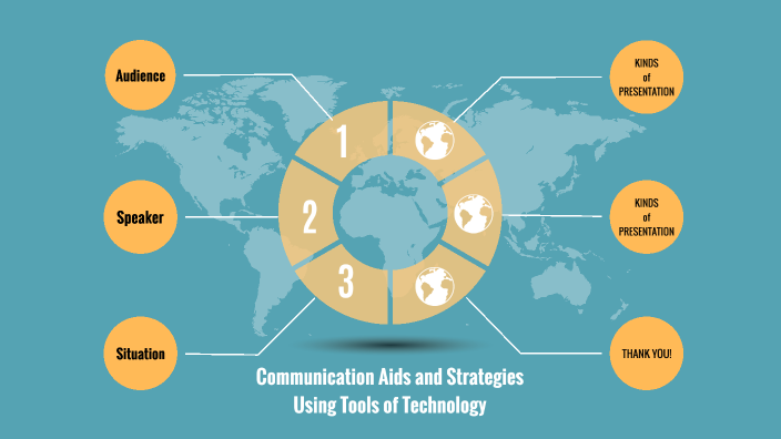 Communication Aids and Strategies Using Tools of Technology by Jecel ...