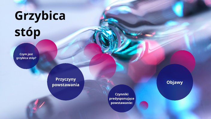 Grzybica stóp by Lidia Lenard on Prezi