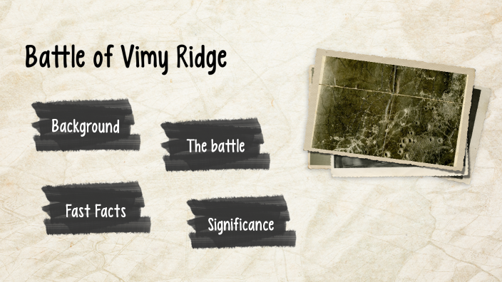 Major Battles of WWI Research Project by Riana Hope on Prezi