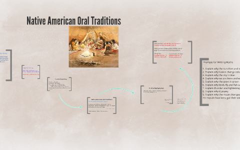 Native American Oral Traditions by carrie larson on Prezi