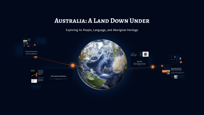 Australia: A Land Down Under by Adam Hartling on Prezi