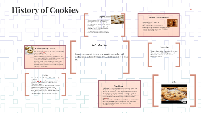 History of Cookies by Iyana Cloud on Prezi