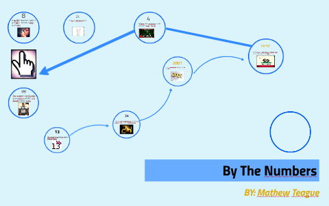 By The Numbers by Mathew Teague on Prezi