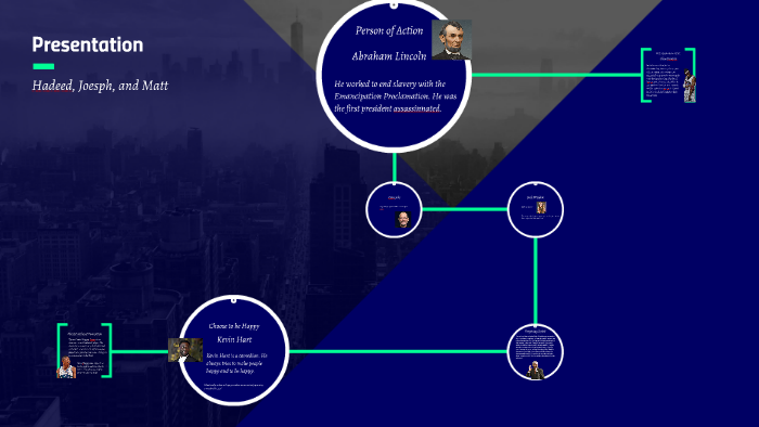 Presentation by Matthew Beam on Prezi