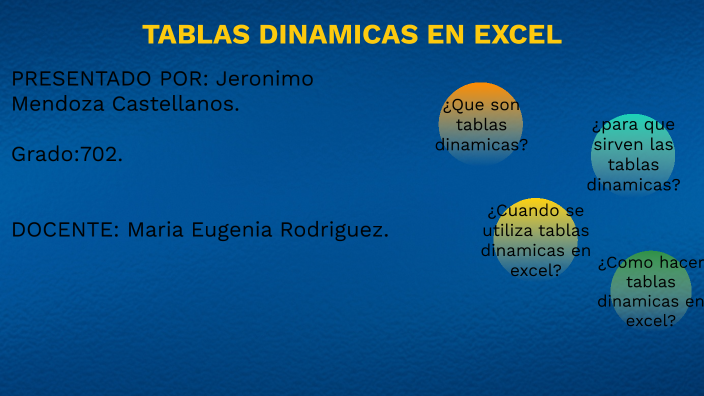 TABLAS DINAMICAS EN EXCEL by Jeronimo Mendoza Castellanos on Prezi