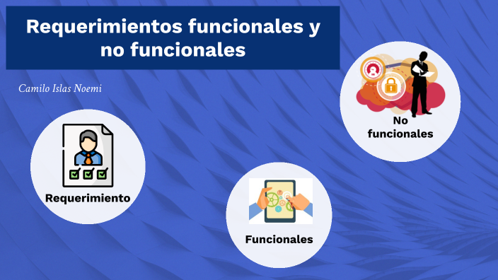 Requerimientos funcionales y no funcionales by Noemi on Prezi