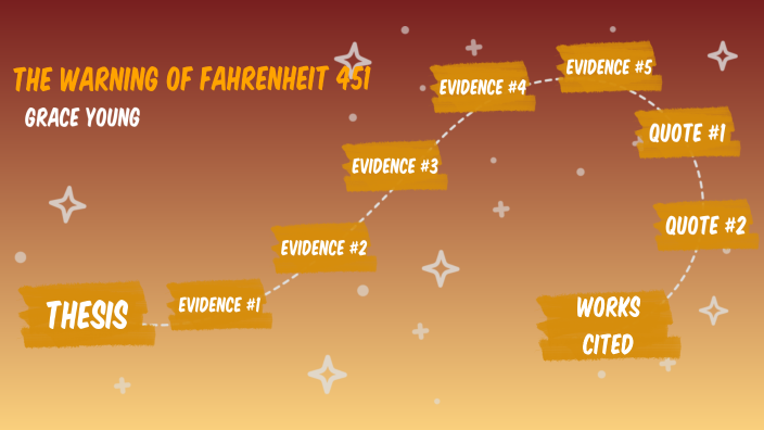 Fahrenheit 451 Presentation by GRACE YOUNG on Prezi