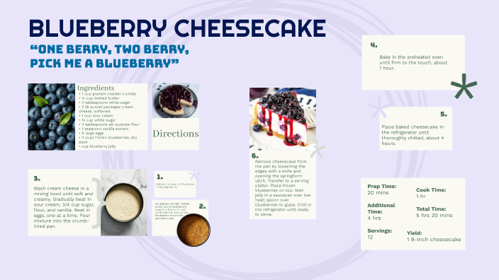 BLUEBERRY CHEESECAKE by Natasha Lonogan on Prezi