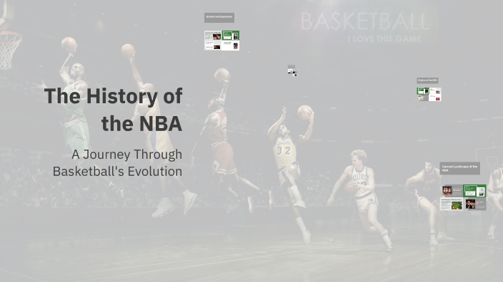 The History of the NBA by Arjun Sandhu on Prezi