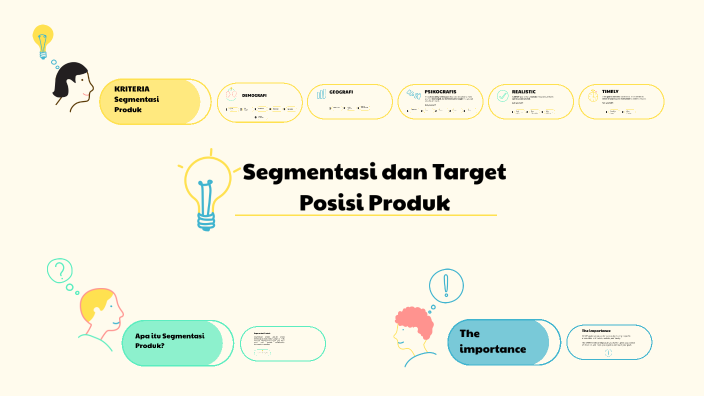 Segmentasi dan Target Posisi Produk by Yusi Yuferina on Prezi