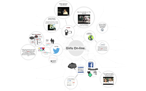 Gender Balancing in the Virtual World. by Ruby Frampton on Prezi