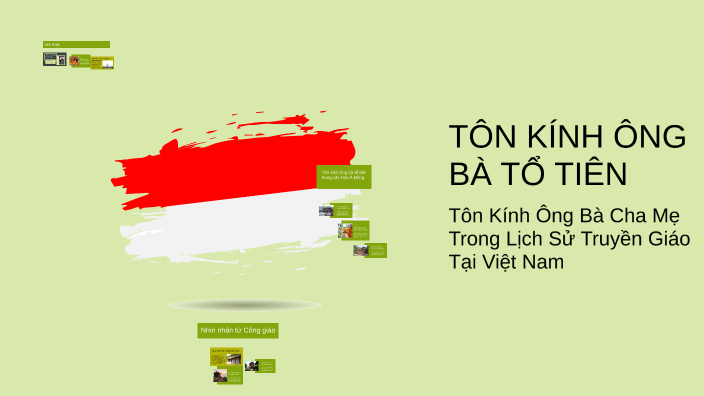 TÔN KÍNH ÔNG BÀ TỔ TIÊN by Thư Đan on Prezi