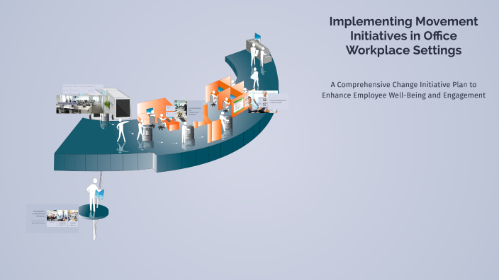 Implementing Movement Initiatives in Office Workplace Settings by Naara ...