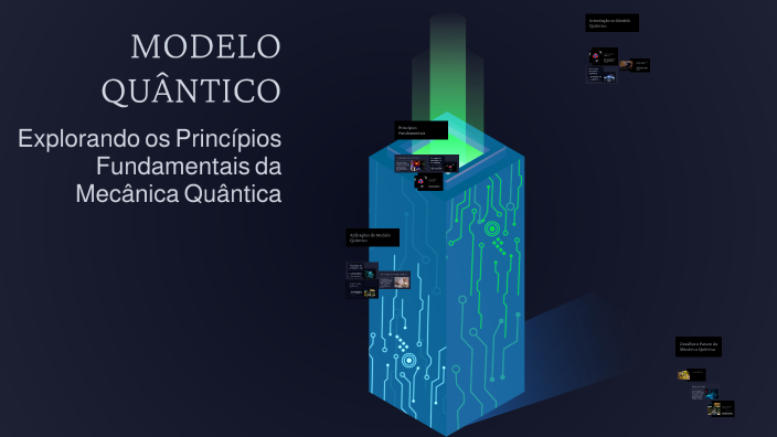 MODELO QUÂNTICO by Wallacy lima Lima on Prezi
