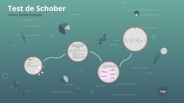Test de Schober by on Prezi