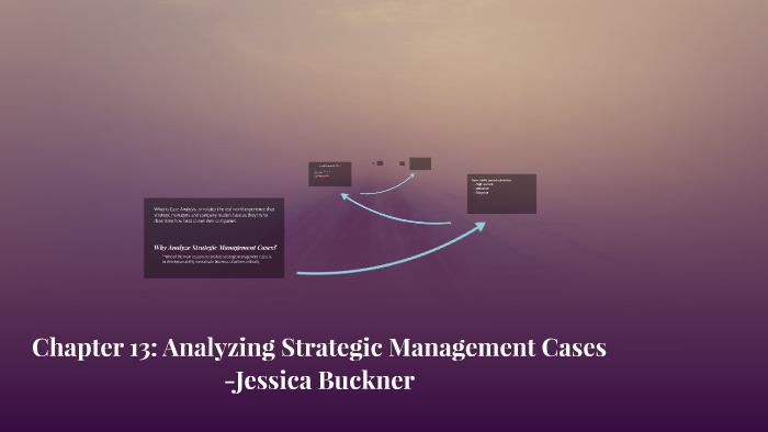 How To Conduct A Case Analysis by Jessica Buckner on Prezi