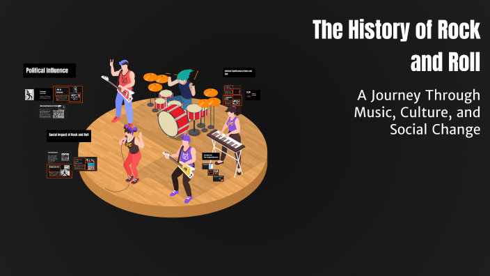 The History of Rock and Roll by Gabriel Masters on Prezi