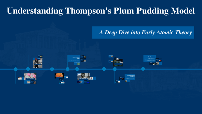 Understanding Thompson's Plum Pudding Model by Mary Danice Villaruz on ...