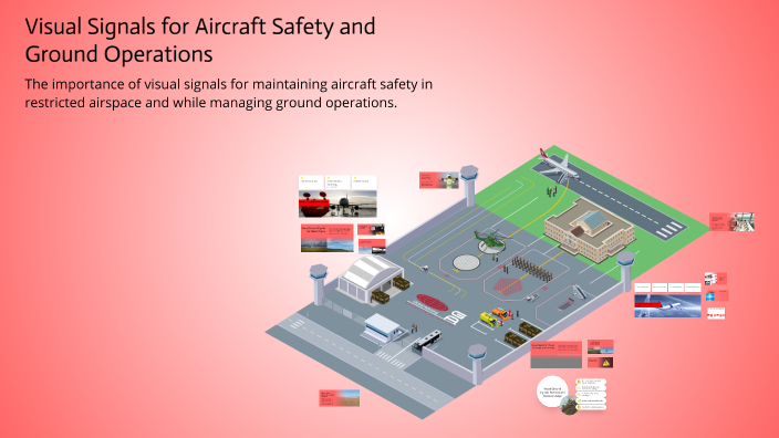Visual Signals for Aircraft Safety and Ground Operations by Ratul ...