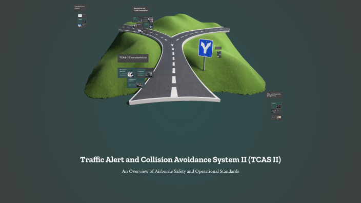 Traffic Alert and Collision Avoidance System II (TCAS II) by roberto ...