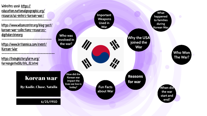 Korean War Project by Kadie Deskins on Prezi