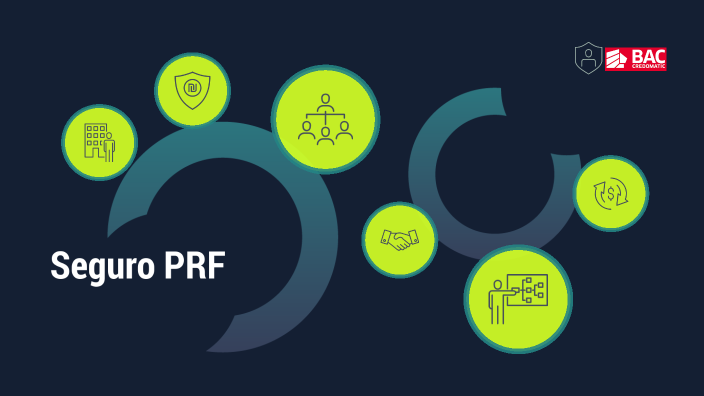 Seguro PRF by Eva Urbina on Prezi