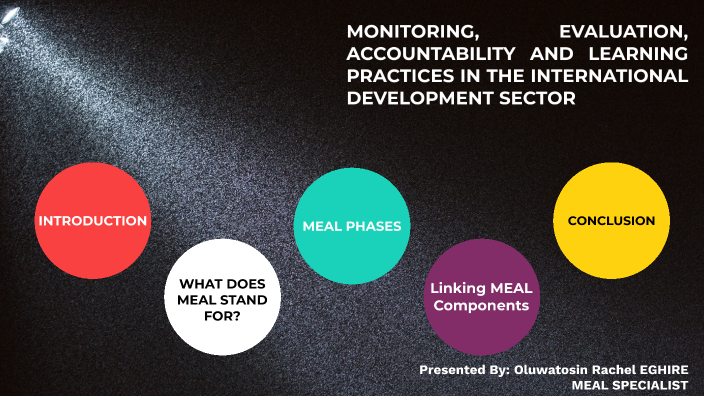 MEAL Practices in the International Development Sector by Luke EGHIRE ...