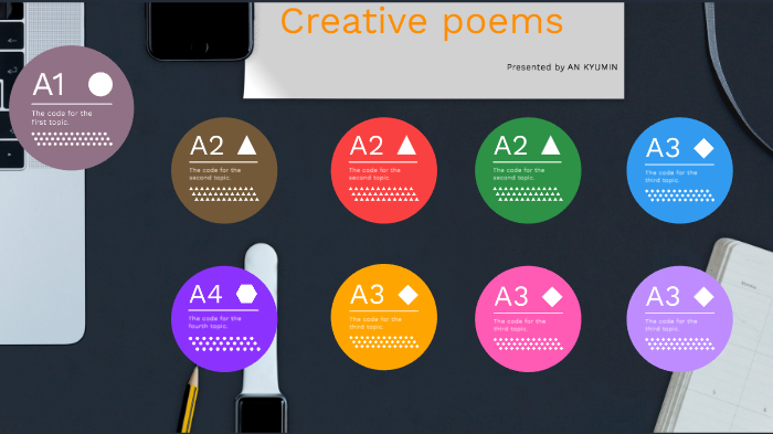 My innovative poems by AN KYUMIN on Prezi