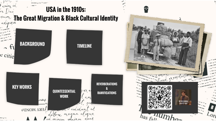 1910s Decades Project by Piper Meyer on Prezi