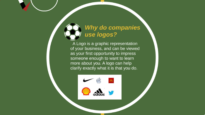 Why do companies use logos? by edward jimenez on Prezi