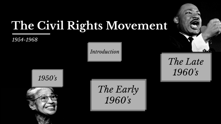Civil Rights Timeline Project by Emma Torosian on Prezi