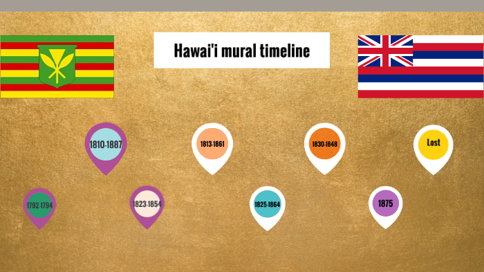 hawaii mural by tylan reid kim-arellano on Prezi