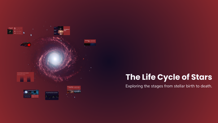The Life Cycle of Stars by Sana Tartir on Prezi