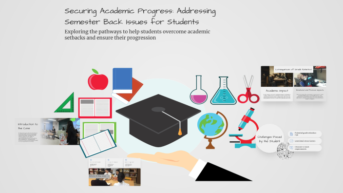 Securing Academic Progress: Addressing Semester Back Issues for ...