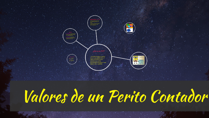 Valores de un Perito Contador by Magaly Lòpez on Prezi